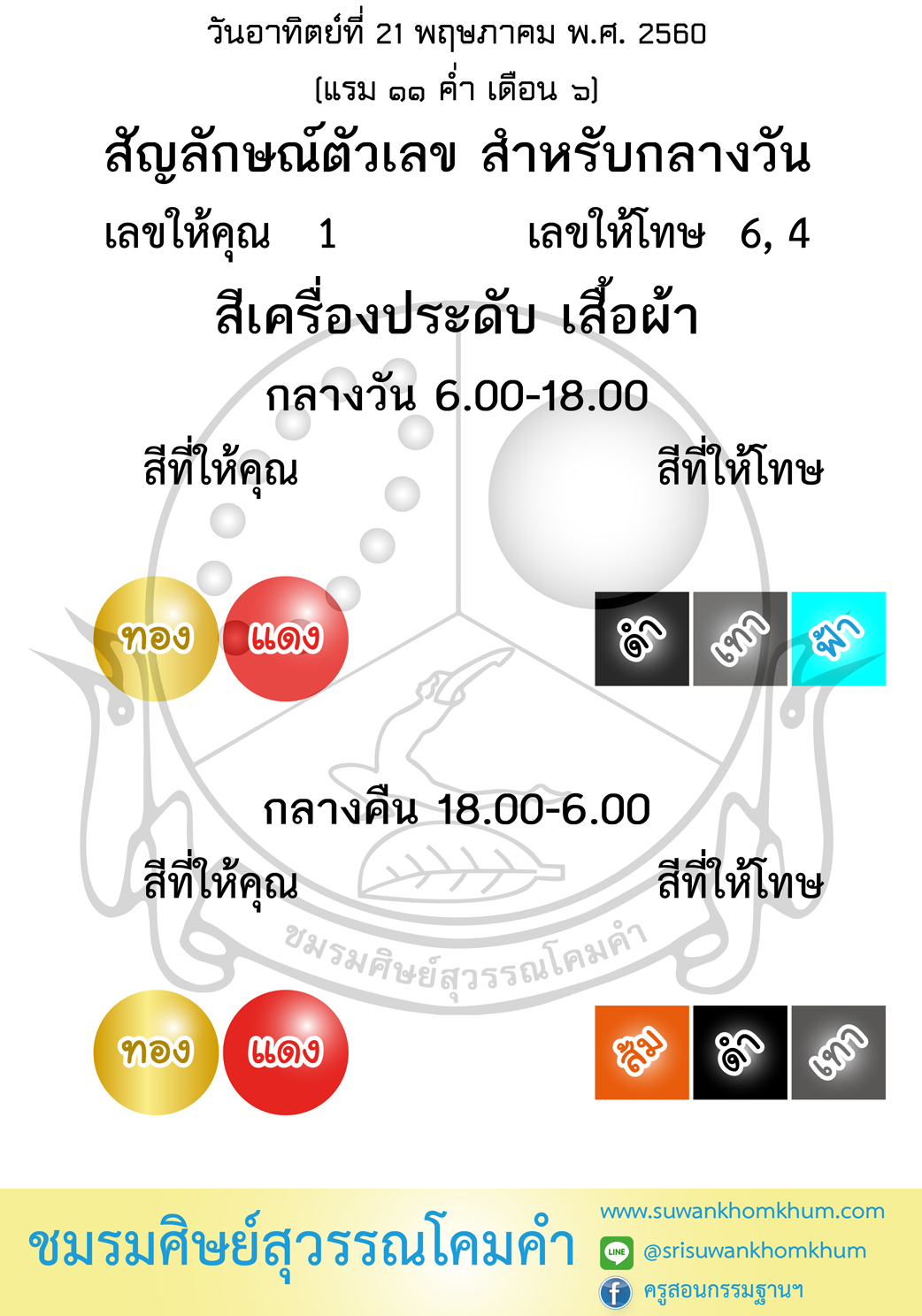 สีเสื้อ21-5-60 | เรียนดูดวงฟรี